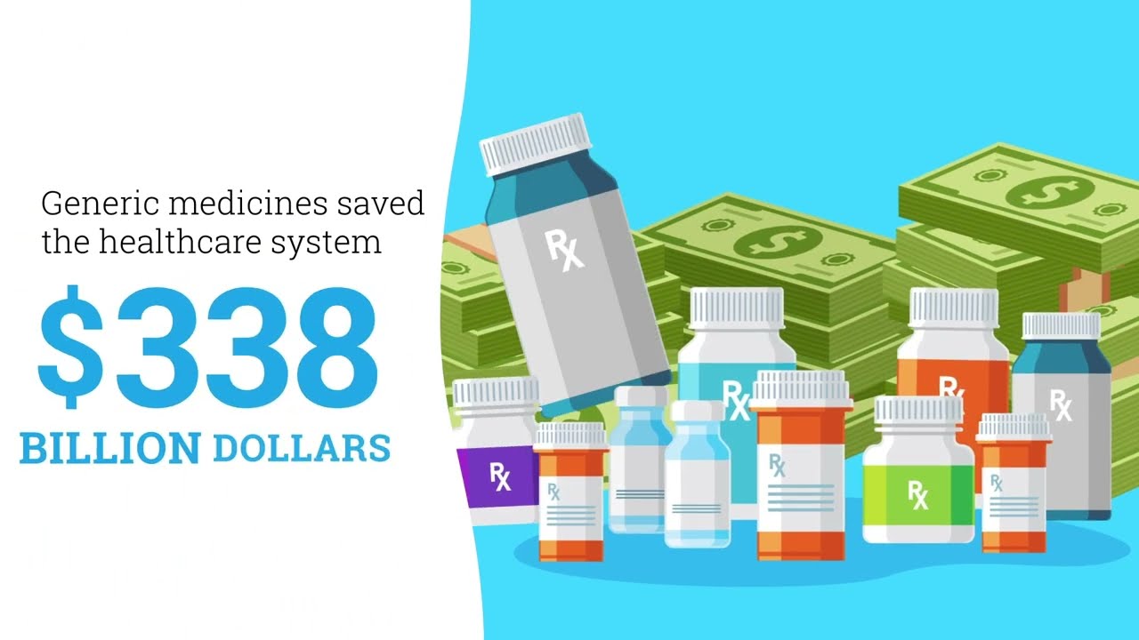 GDUFA and BsUFA User Fees | Association for Accessible Medicines